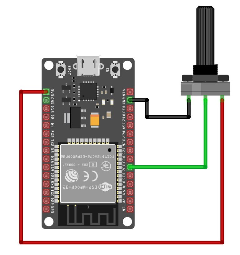 Esp32 Tutorial Getting Started With Esp32 Arduino Serial Monitor