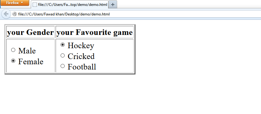 Html Form Form Tags Form Attributes Textbox Buttons Textarea